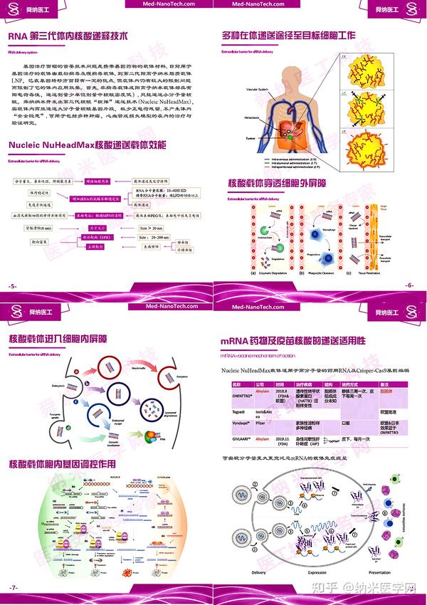 ALC-0159产品介绍说明 - 知乎