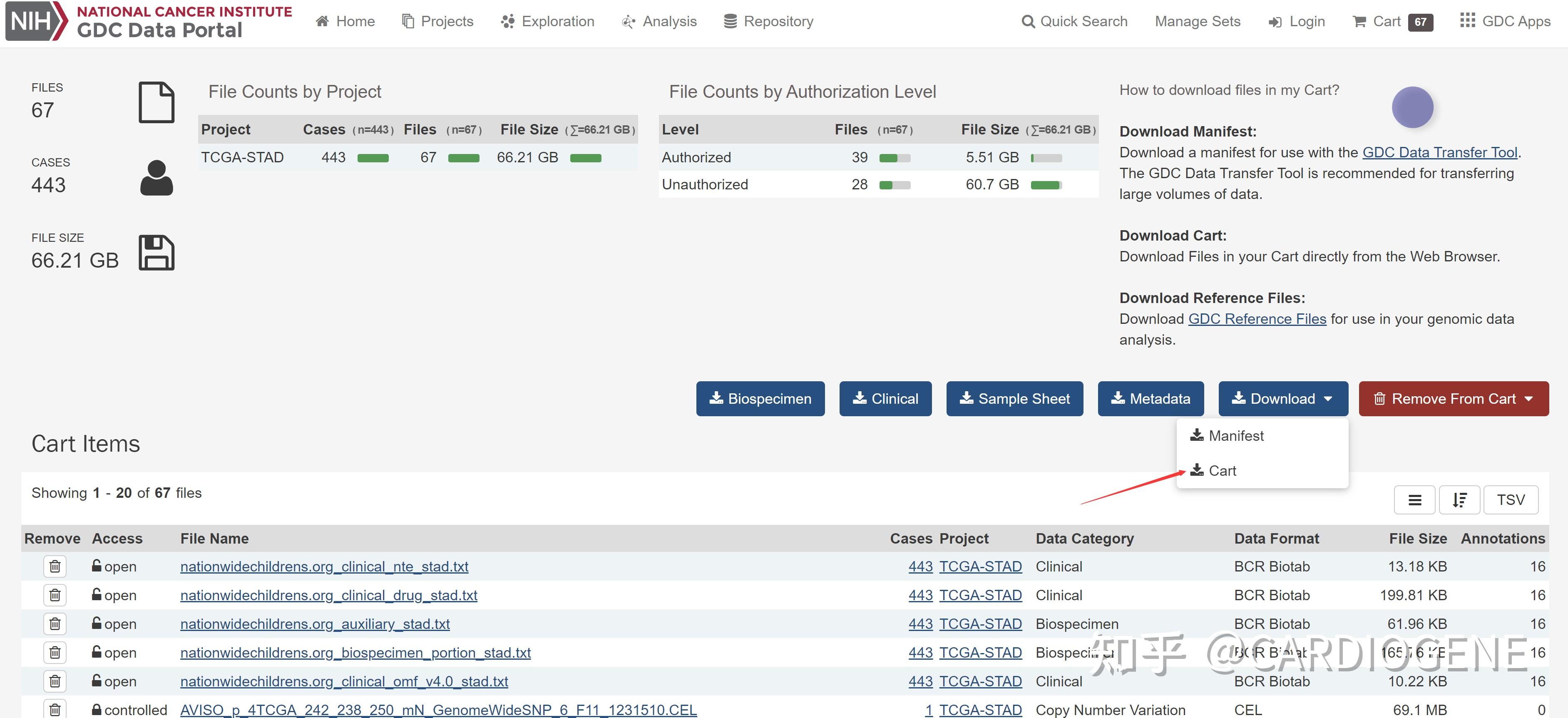 9.3.1.1.TCGA(THE CANCER GENOME ATLAS) - 知乎