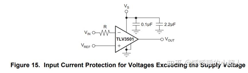 TLV3501/TLV3502中文手册（部分） - 知乎