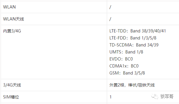 MSR810-LM快速配置通过LTE模块上网 - 知乎