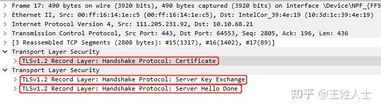 SSL/TLS 握手过程 - aaron_agu - 博客园