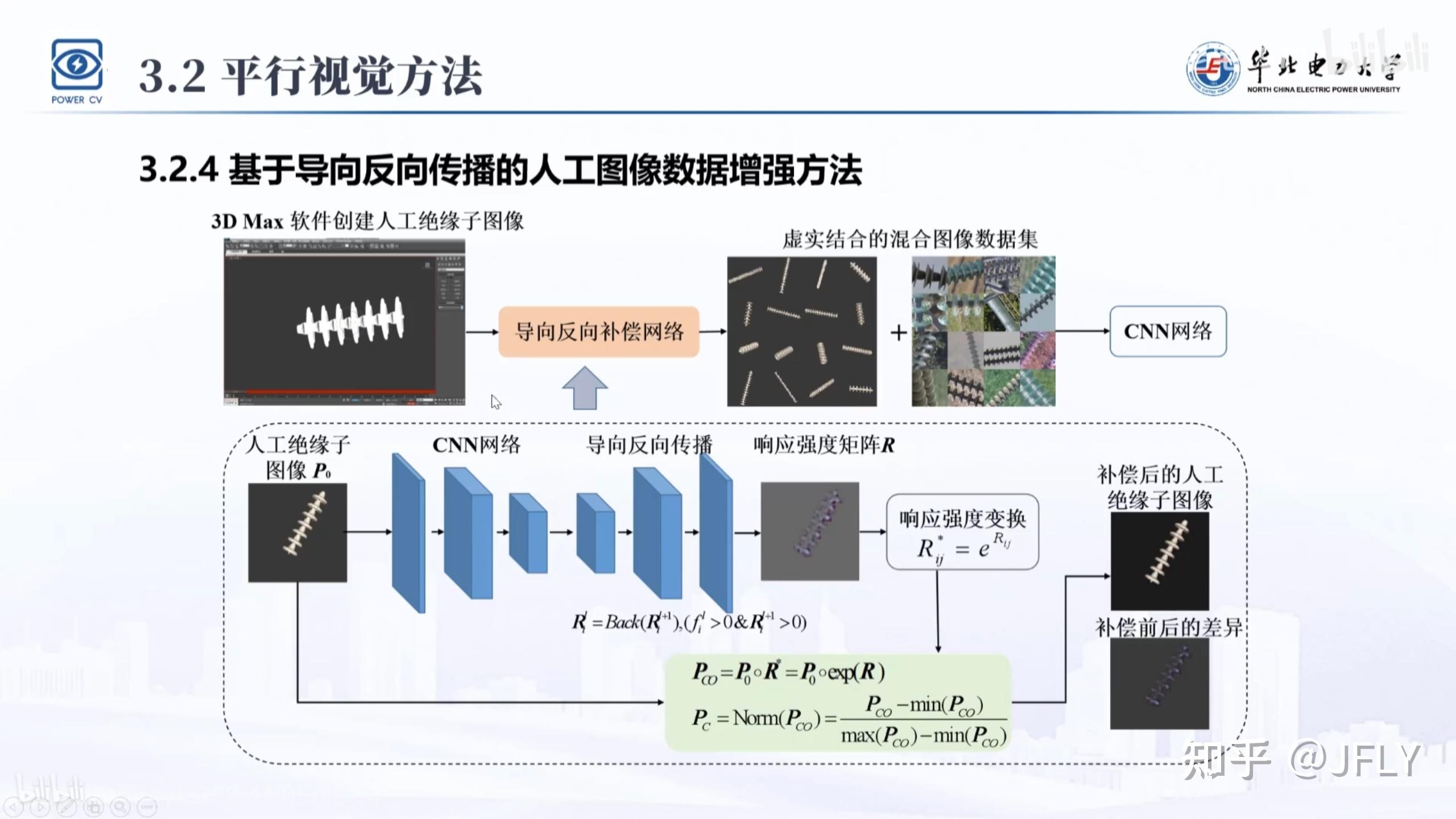 输电场景缺陷检测算法（1） - 知乎