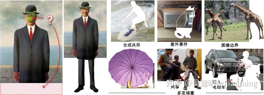 通过渐进式混合语境扩散完成Amodal - 知乎