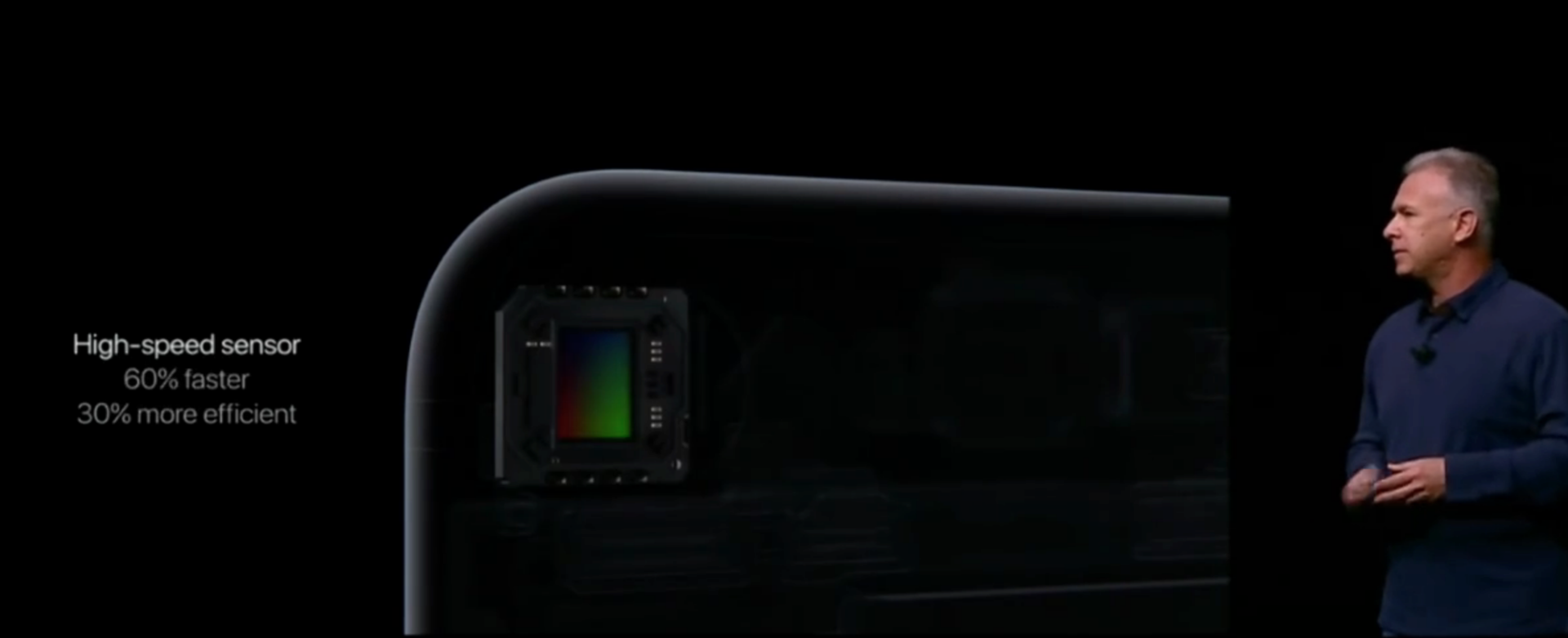 iPhone这十年在传感器上的演进 - 知乎