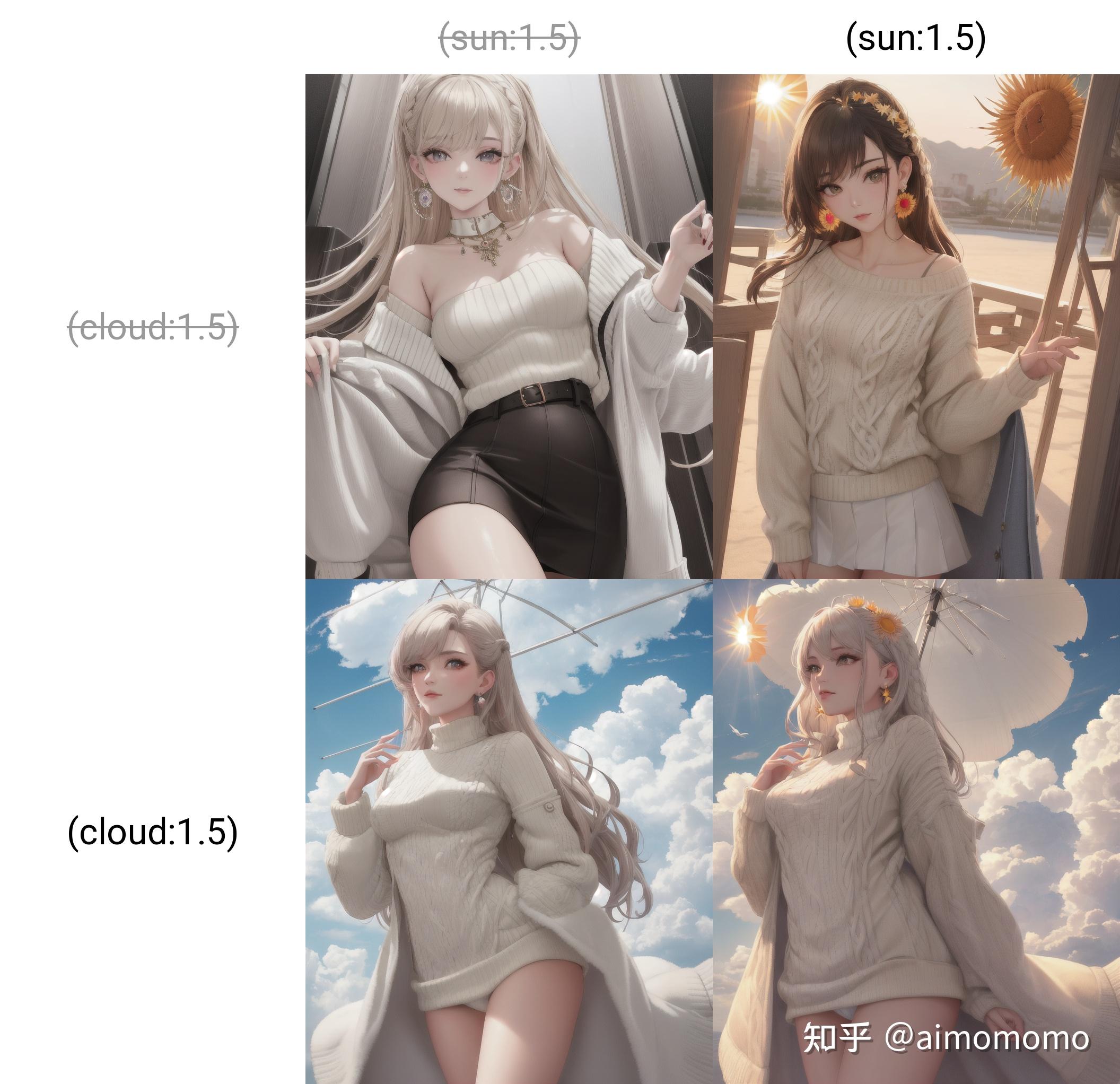 从零开始，如何使用Stable Diffusion在本地生成图像？ - 知乎