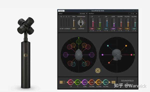 音频科普 | 什么是空间音频 Spatial Audio - 知乎
