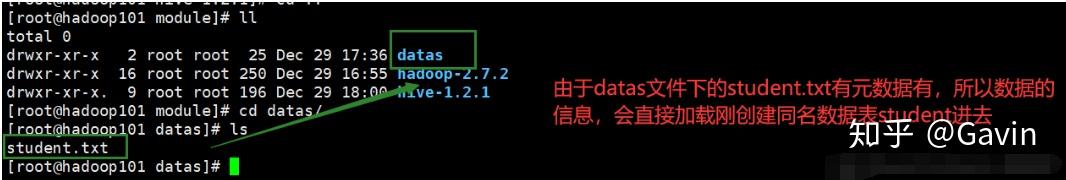 Hive入门实战（一）概述与使用 - 知乎
