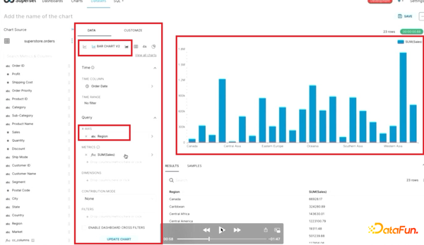 从探索式数据分析到现代 BI 仪表盘：Superset 2.0 - 知乎