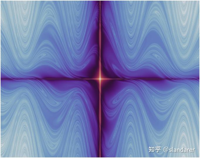 Matlab Matlab配色不够用?全网最全的colormap补充包来啦! 知乎