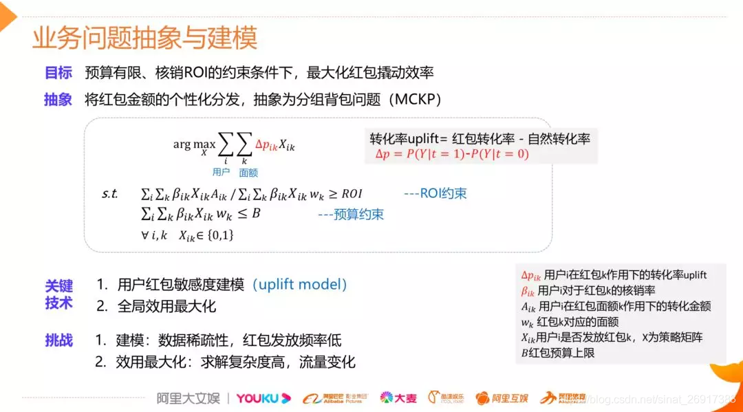 Uplift Modeling的相关案例介绍 - 知乎