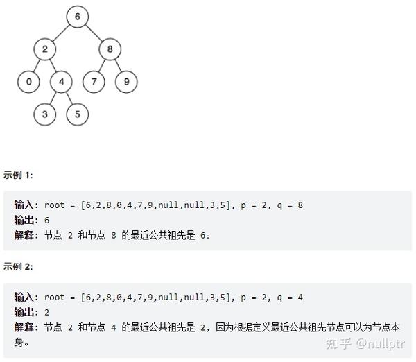 [leetcode 235] 二叉搜索树的最近公共祖先（medium） 知乎