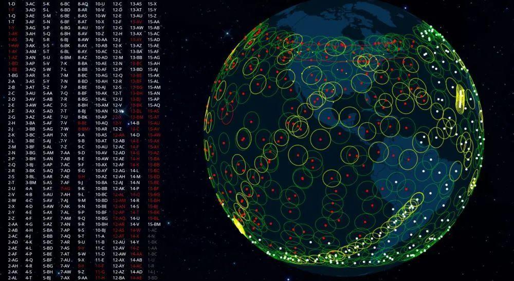 “弹性太空”现状与发展思路初探 - 知乎