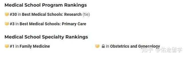 揭秘全美最佳医学院排名，有你心仪的院校吗？ - 知乎