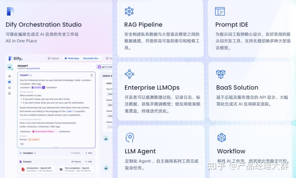 一文入门智能体：dify 超快速构建AI agent - 知乎