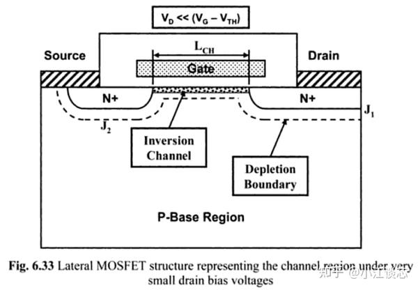 仿真哪些趣事儿 - 知乎