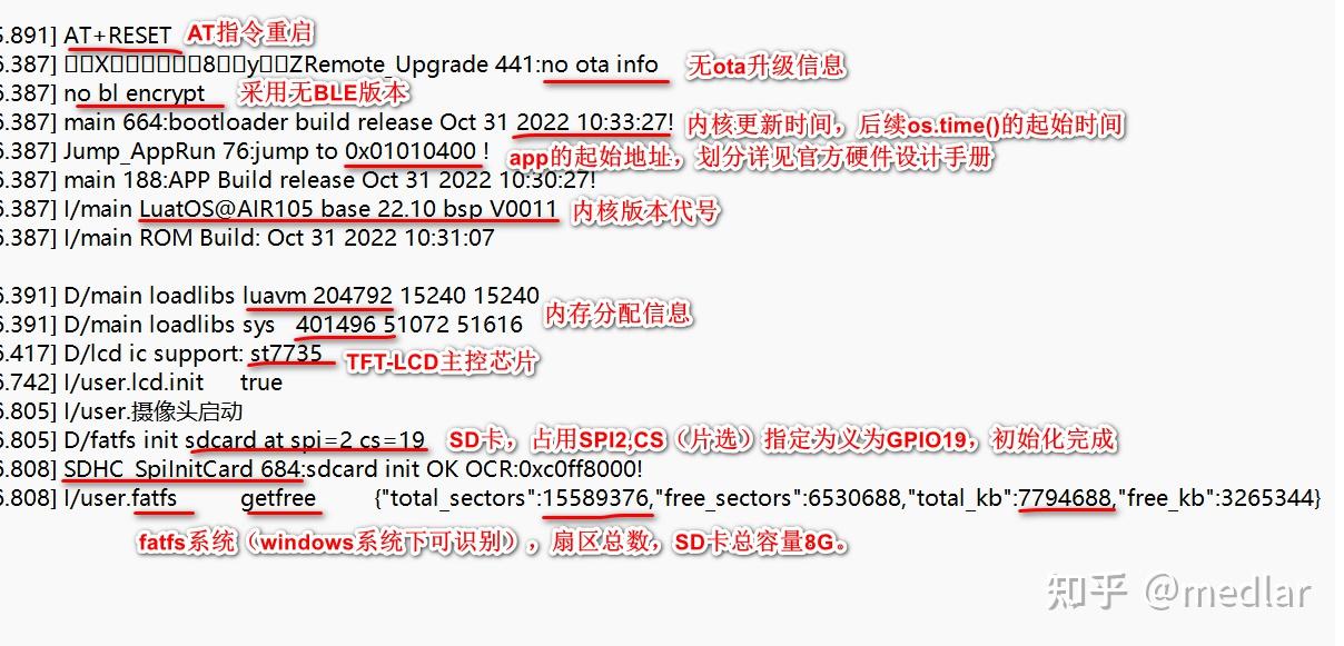 合宙Air105|摄像头|capture|SPI|Serial 串口|TFTLCD|Micro SD卡|GC032A|USB转TTL|官方 ...