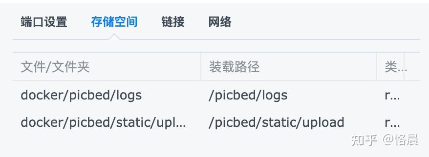 群晖Nas安装Sapic图床 - 知乎