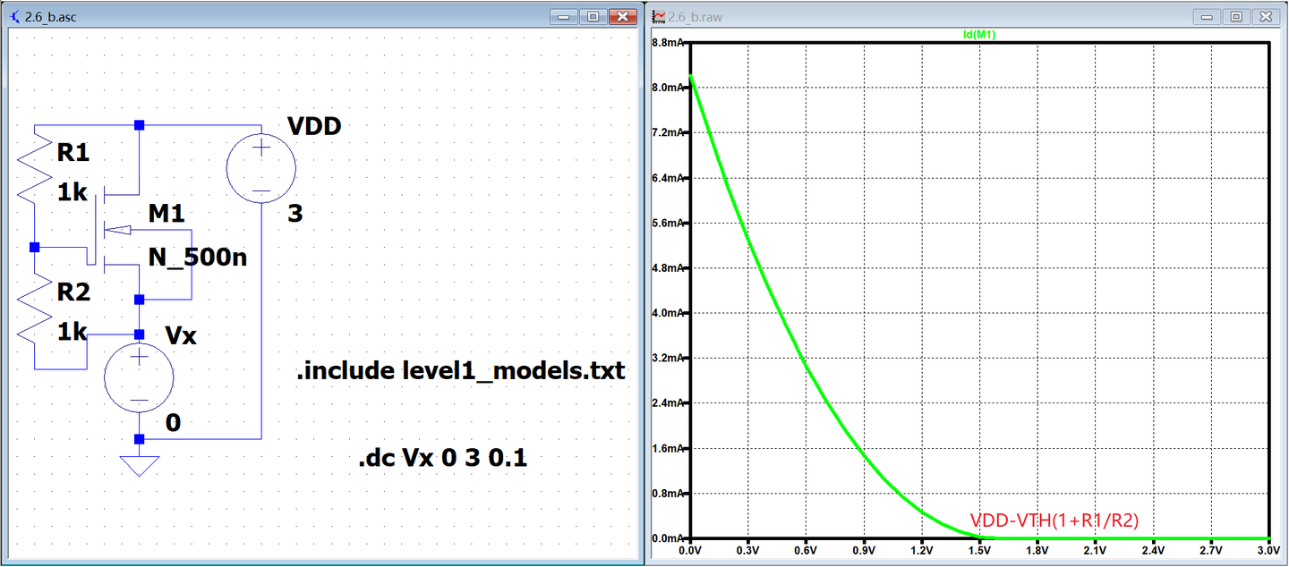拉扎维CMOS模拟集成电路课后习题spice仿真（CHAPTER 2 Basic MOS Device Physics） - 知乎