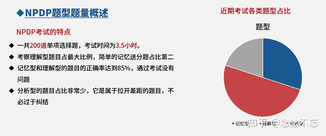 NPDP产品经理认证详细介绍及资料分享 - 知乎