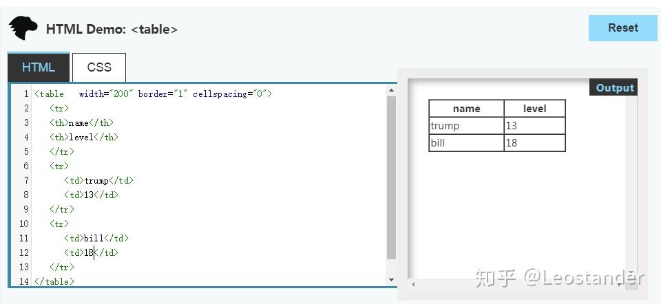 dl,dt,dd和table,tr,th,td的简单介绍 - 知乎