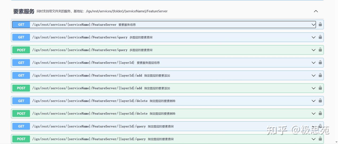 MapGIS IGServer Restful API使用 - 知乎