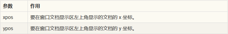 移动端虚拟键盘引发的问题分析 知乎 