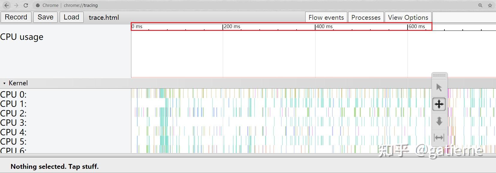 Systrace for Linux-使用 systrace 分析 linux & android 的调度问题 - 知乎