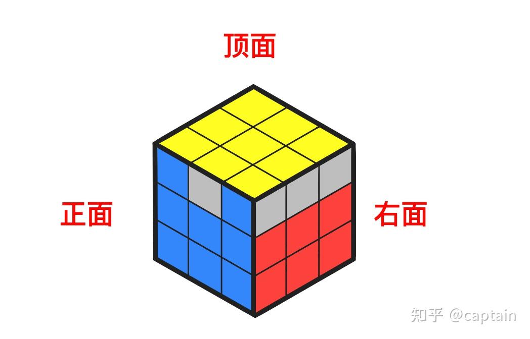 【简单实用11个公式】三阶魔方分步还原公式图解 - 知乎