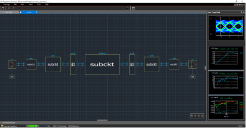 一文总结主流SiP设计仿真EDA软件 - 知乎