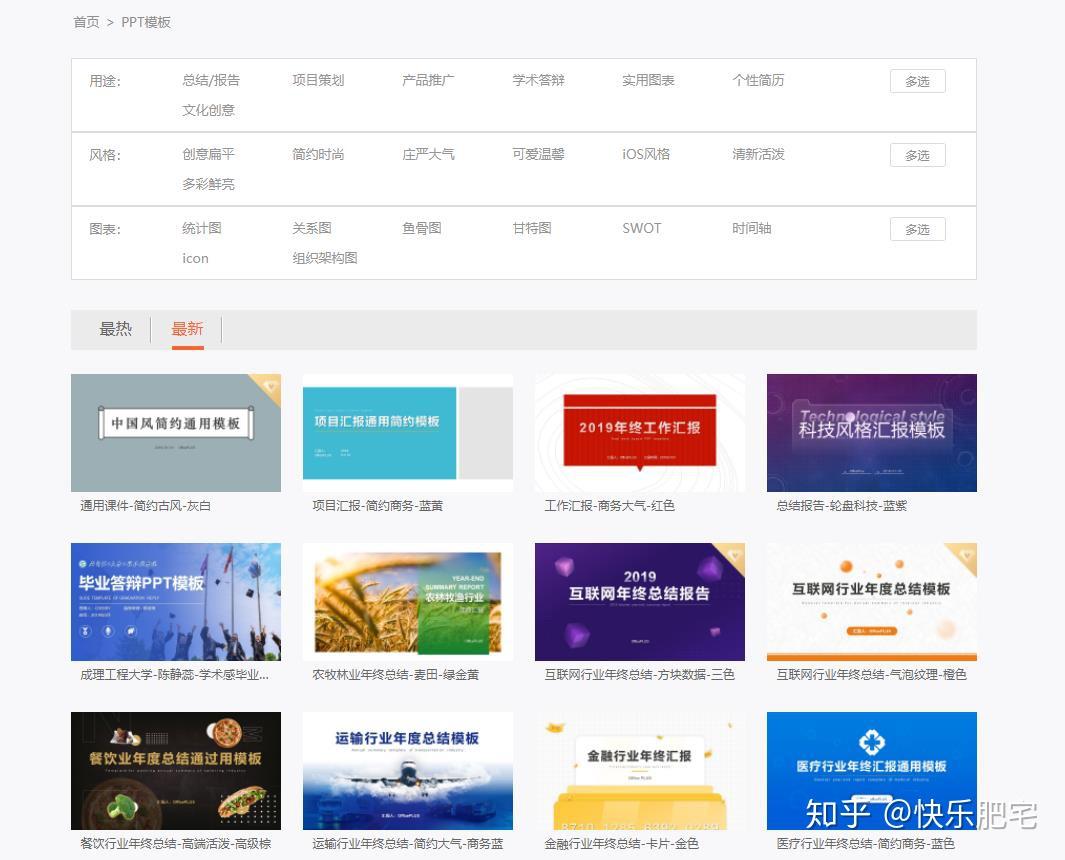 哪些网站下载 PPT 模板最省心？ - 知乎