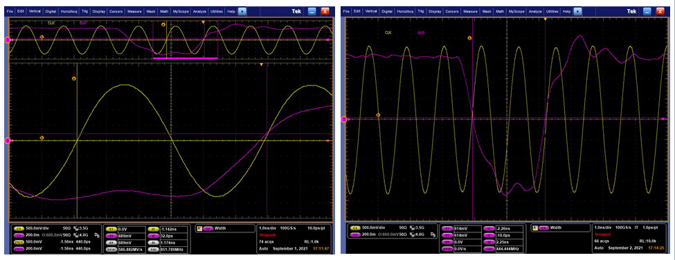 关于DDR4信号质量测试 DDR4-DRAM的工作原理分析 - 知乎