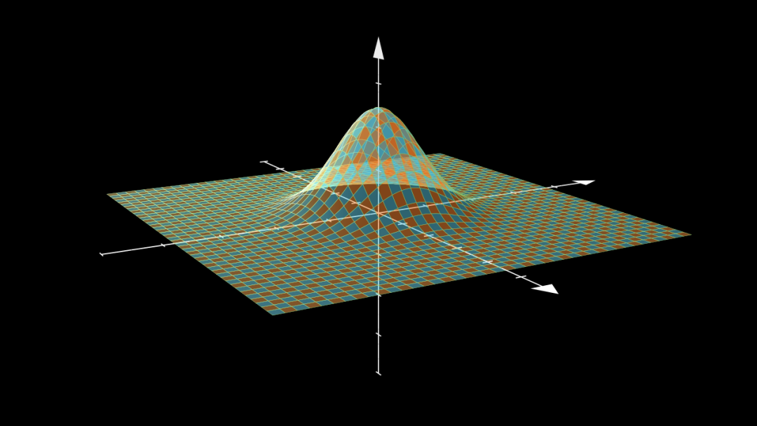 Manim科学绘图工具安装使用教程 - 知乎
