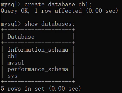 一篇文章搞定MySQL对数据库、表、数据进行CRUD - 知乎