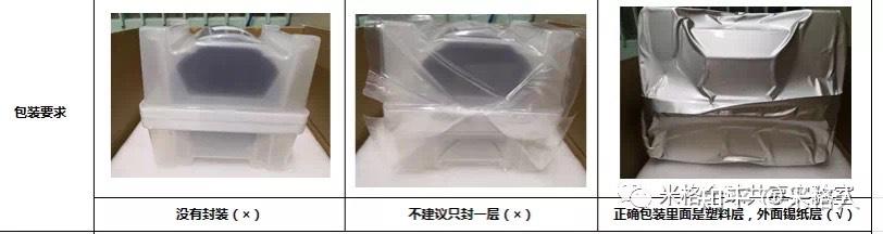 晶圆表面沾污分析技术-VPD ICPMS - 知乎