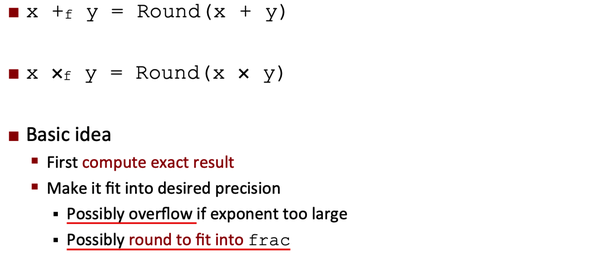 CSAPP 深入理解计算机系统（一）：bit、int和float - 知乎