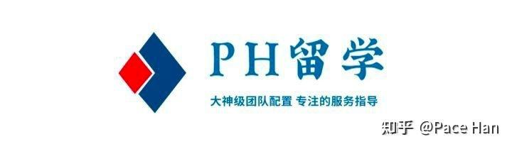 干货 | 康奈尔大学运筹与信息工程 (Cornell ORIE) 项目介绍 - 知乎