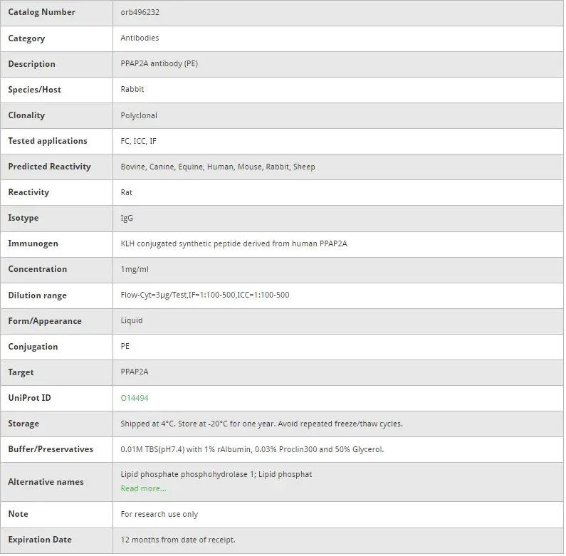 【Biorbyt文献】CD8+T细胞“抗肿瘤功能”的新机制 - 知乎