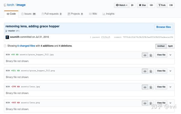 关于 Torch 的 image 包的 Lena 图... - 知乎