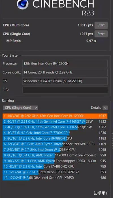 i9-12900H更好？或许你应该选择i7-12700H
