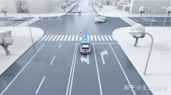 纯干货！一张图分清XNGP、高速NGP、城市NGP的区别 - 知乎