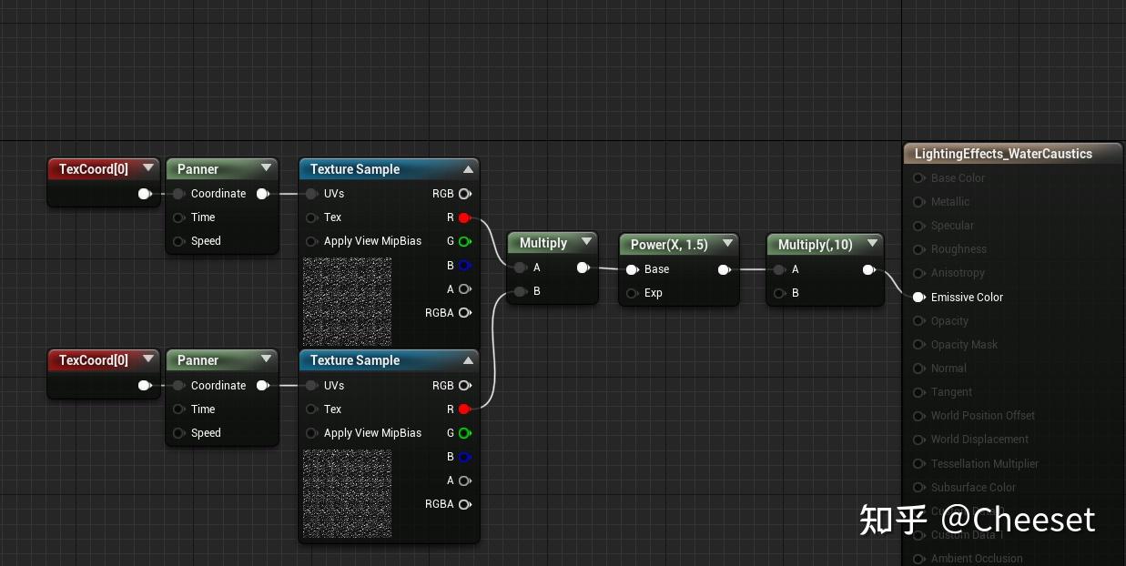UE4官方教程学习笔记-光照基础和效果 - 知乎