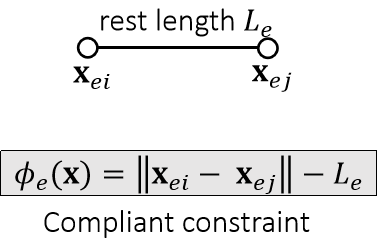 Physics-Based Animation学习记录--Constraint Approaches----Constrained Dynamics 强约束问题的处理方法 - 知乎