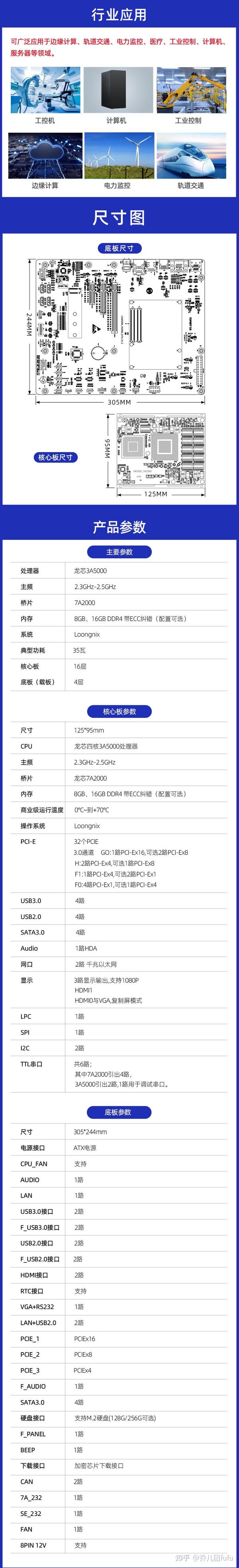 3A5000_7A2000开发板 - 知乎