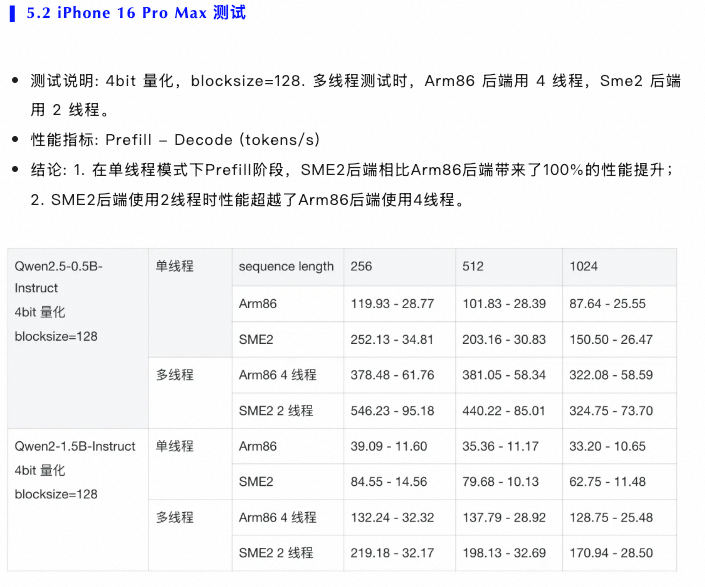 端侧AI突破性能瓶颈：MNN 基于 SME2 指令集的大模型高效推理实现 - 知乎