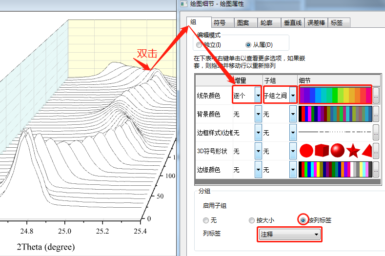 "杀疯了"！一文精通Origin绘制7种精美3D瀑布图 - 知乎