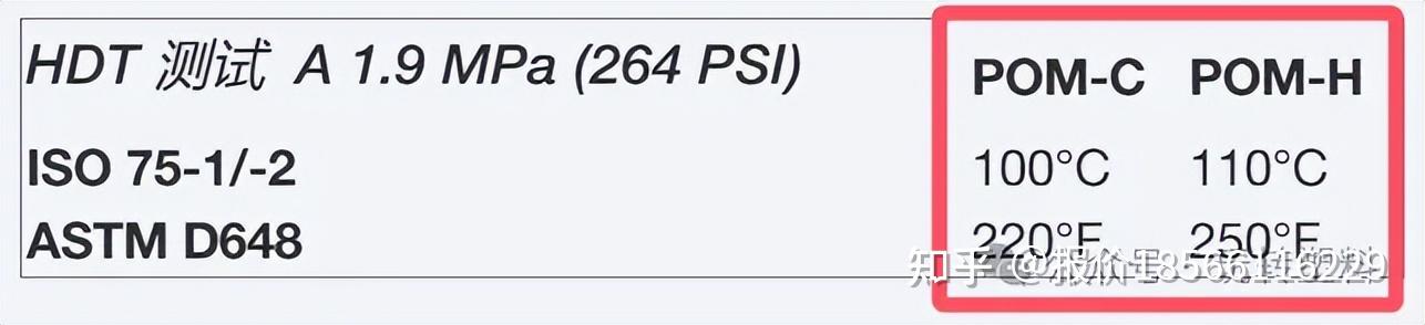 聚甲醛POM，一文读懂！性能、规格、应用！ - 知乎