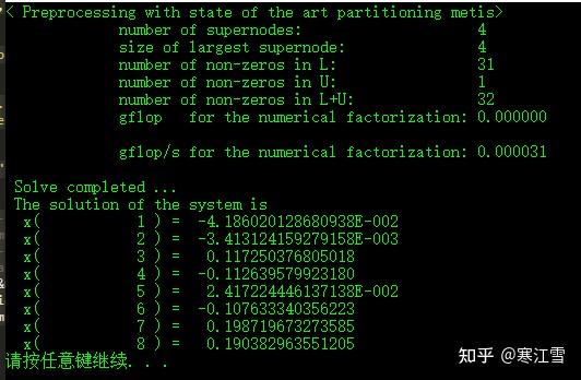 稀疏矩阵高性能求解器PARDISO的使用 - 知乎