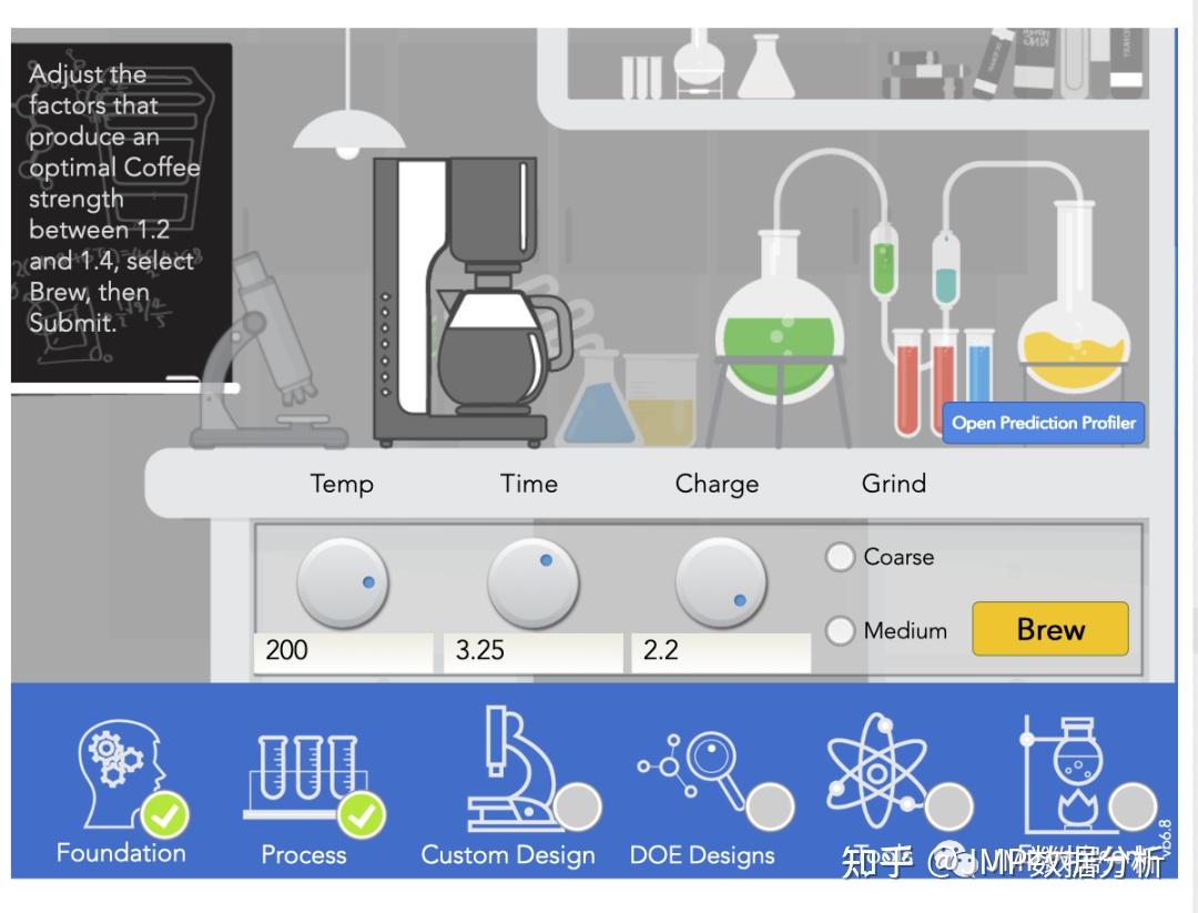 JMP DOE入门系列课程之：筛选设计 + 完全析因设计 - 知乎