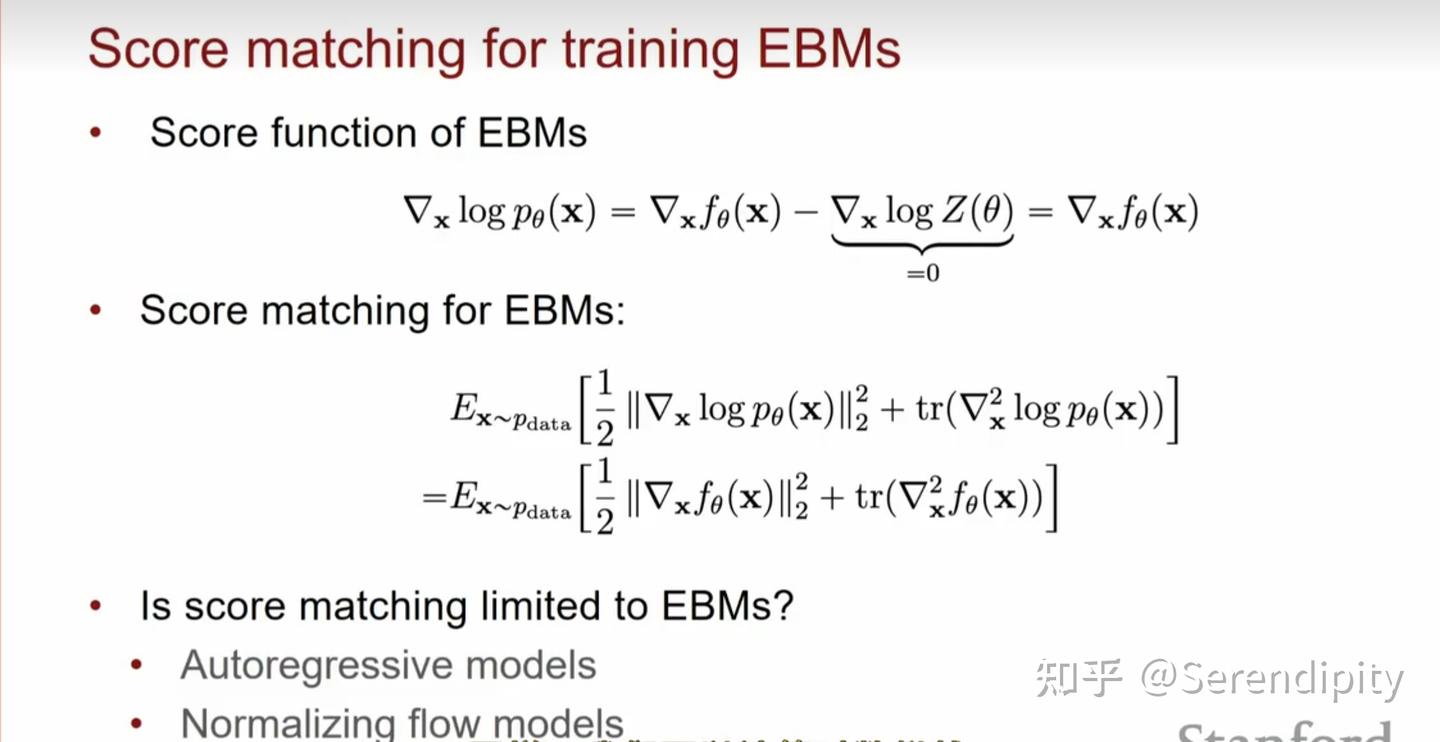 [Stanford CS236深度生成模型]： Score Based Models - 知乎