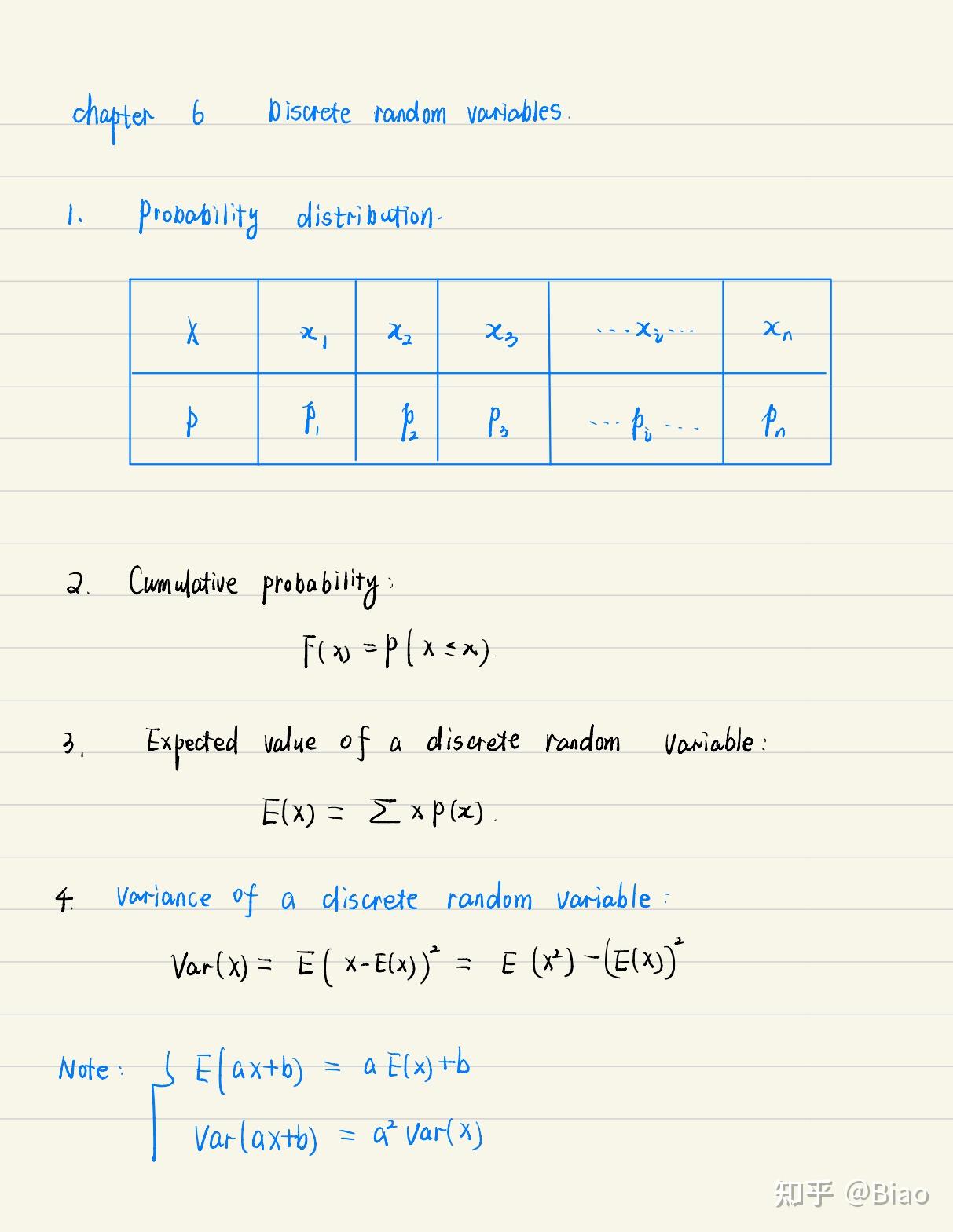 AL Edexcel S1 总结笔记 (下集) - 知乎